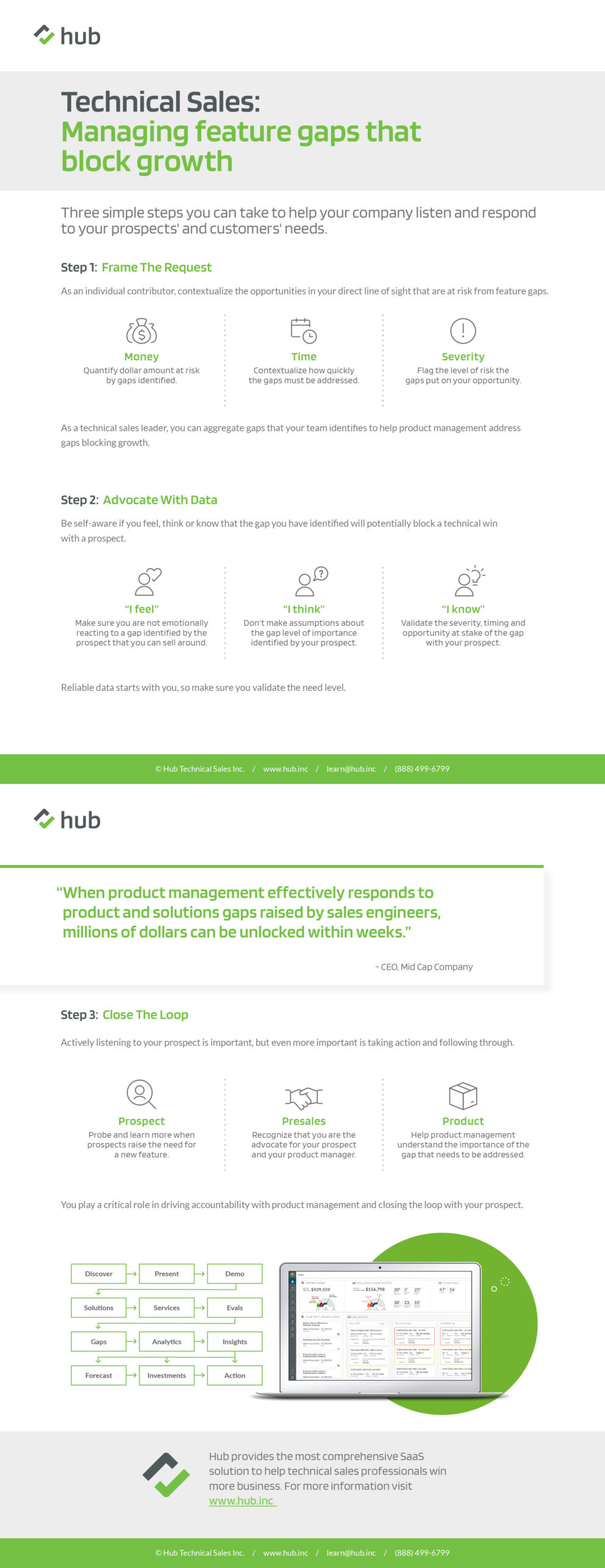 How Presales Leaders Can Manage Gaps to Fuel Growth